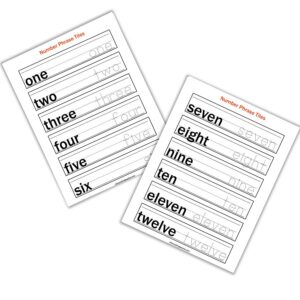 Cornucopia Counting Mats for Preschoolers